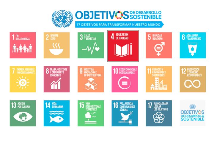 Los ODS: un horizonte deseable y urgente - Revista SIC